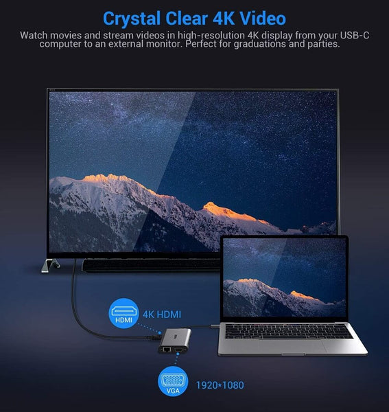 EUASOO 10-in-1 USB-C Hub Type C Adapter with HDMI 4K, Gigabit Ethernet – AJMart.PK