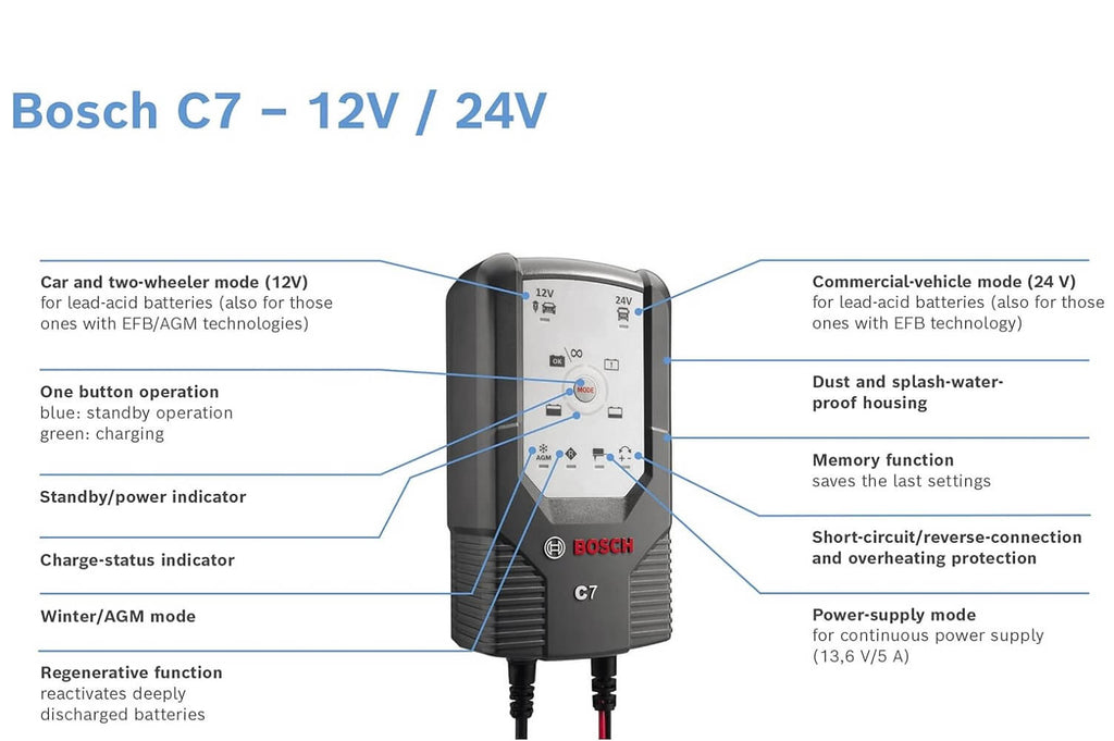 Bosch C7 Intelligent & Automatic Battery Charger - 12V-24V / 7A for Le ...