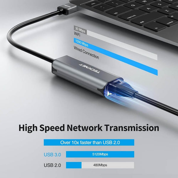 TECKNET USB 3.0 to Gigabit Ethernet Adapter, RJ45 1000Mbps Gigabit Wir ...