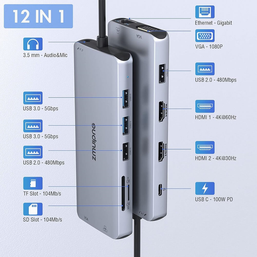 ZMUIPNG 12-in-1 USB C Hub, USB C Upgraded 4K Triple Display Docking St ...