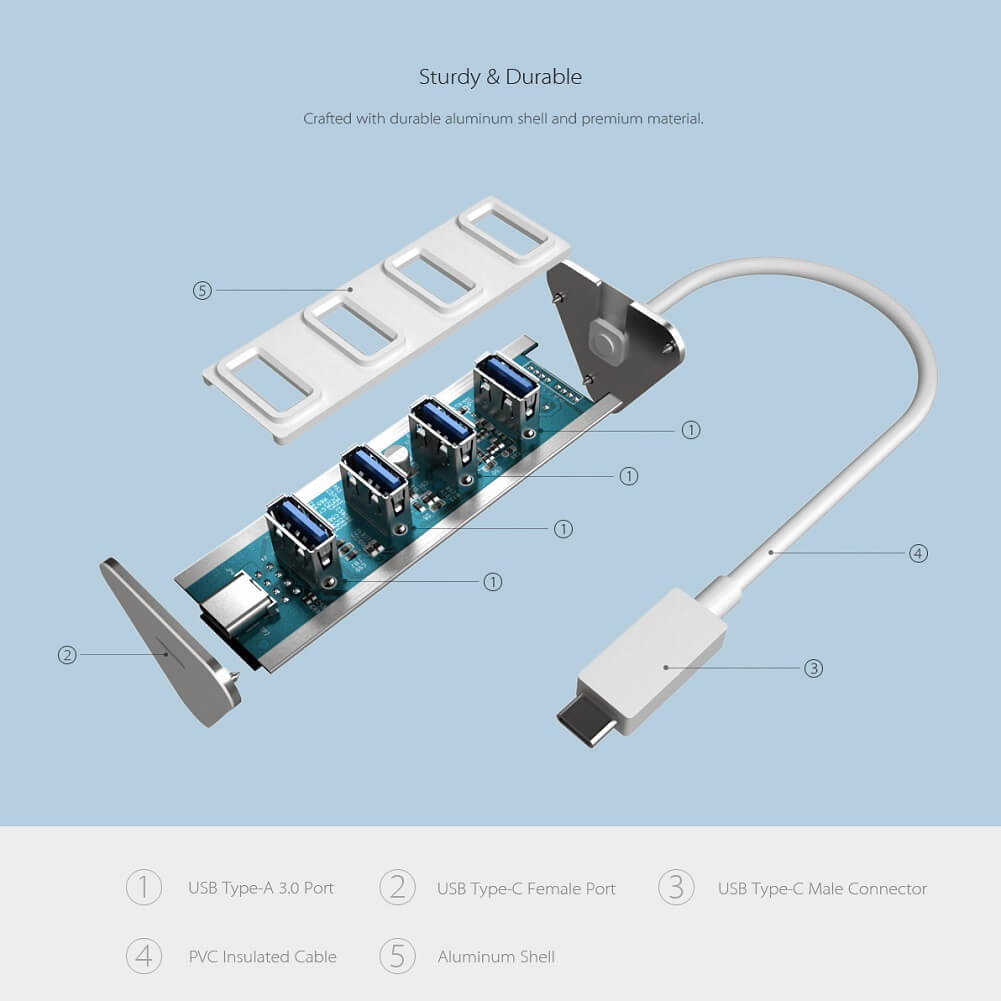 dodocool USB Type-C to 4 Ports USB 3.0 Hub Adapter - Imported from UK ...