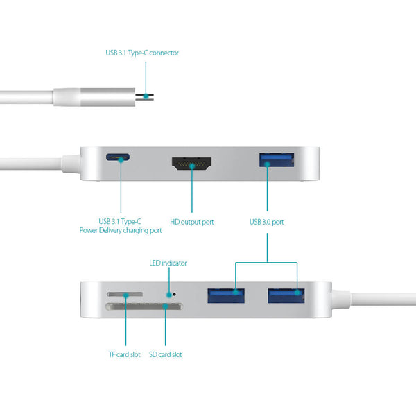 dodocool 7-in-1 USB-C to 3 Port USB3.0 Hub Multiport Adapter with Type ...