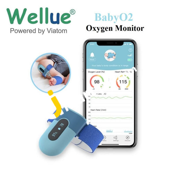 Wellue BabyO2™ Baby Oxygen Monitor, Wearable Blood Oxygen Saturation ...