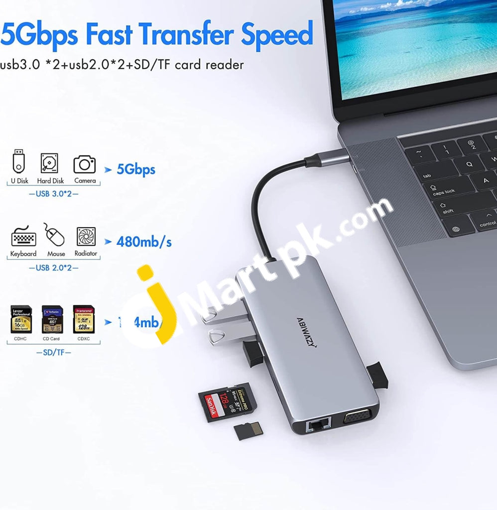 ABIWAZY 12-in-1 Multifunction USB-C Hub Adapter, 2x HDMI, VGA, 2x USB ...