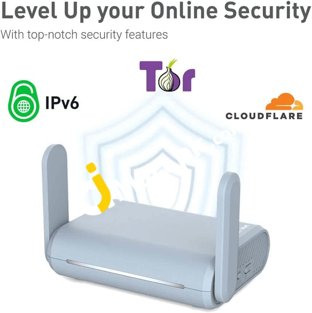 Beryl (GL-MT1300) Gigabit Dual-band WiFi Pocket-Sized Travel Router wi ...