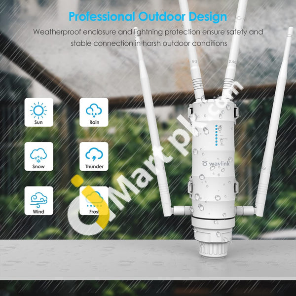 WAVLINK AERIAL HD4 AC1200 WiFi Repeater Dual-band High Power Outdoor W ...